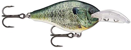 Lure Color Selection For Dummies - Hunting Fishing Gear