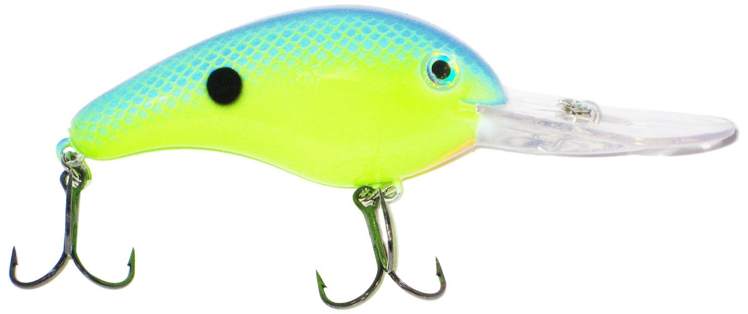 Lure Color Selection For Dummies - Hunting Fishing Gear